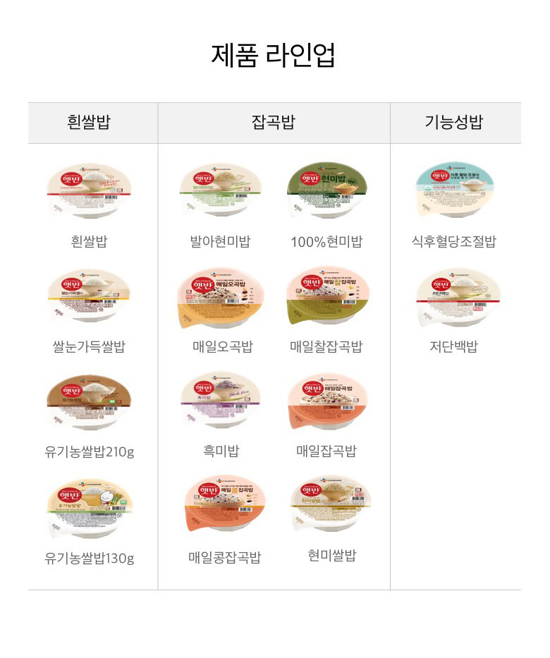햇반작은공기130g*6번들 | 상품상세 | CJ더마켓 - CJ제일제당 공식몰