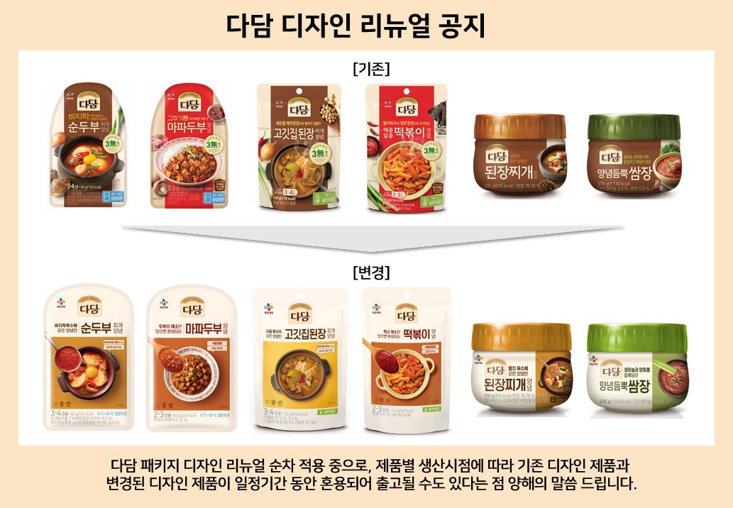 [CJ] 다담 된장찌개 양념 530g X 4개 외 - 현대Hmall